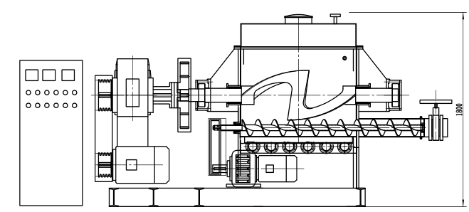 Food Grade Z Blade Mixer Machine - Buy sigma mixer, z blade mixer ...