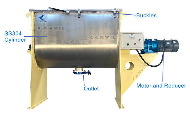 Horizontal Ribbon Mixer for Animal Feed - Buy Blender, Ribbon Mixer ...