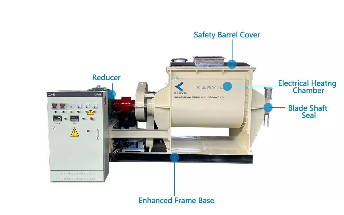 Double Z Blade Mixer Sigma Mixer with Screw Discharging - Buy sigma ...