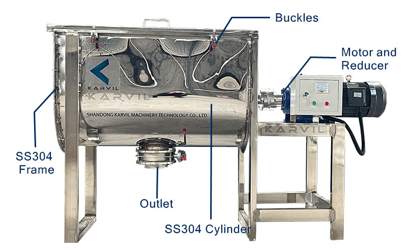 Food Grade Horizontal Ribbon Blender - Buy Horizontal Ribbon Mixer ...